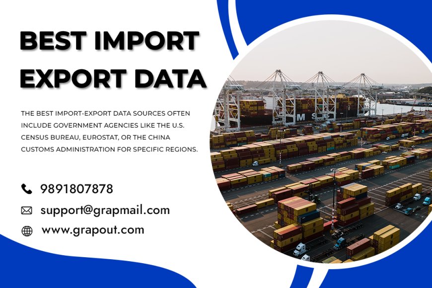 How to Build a Profitable Import Export Business Model. - Real-Time ...